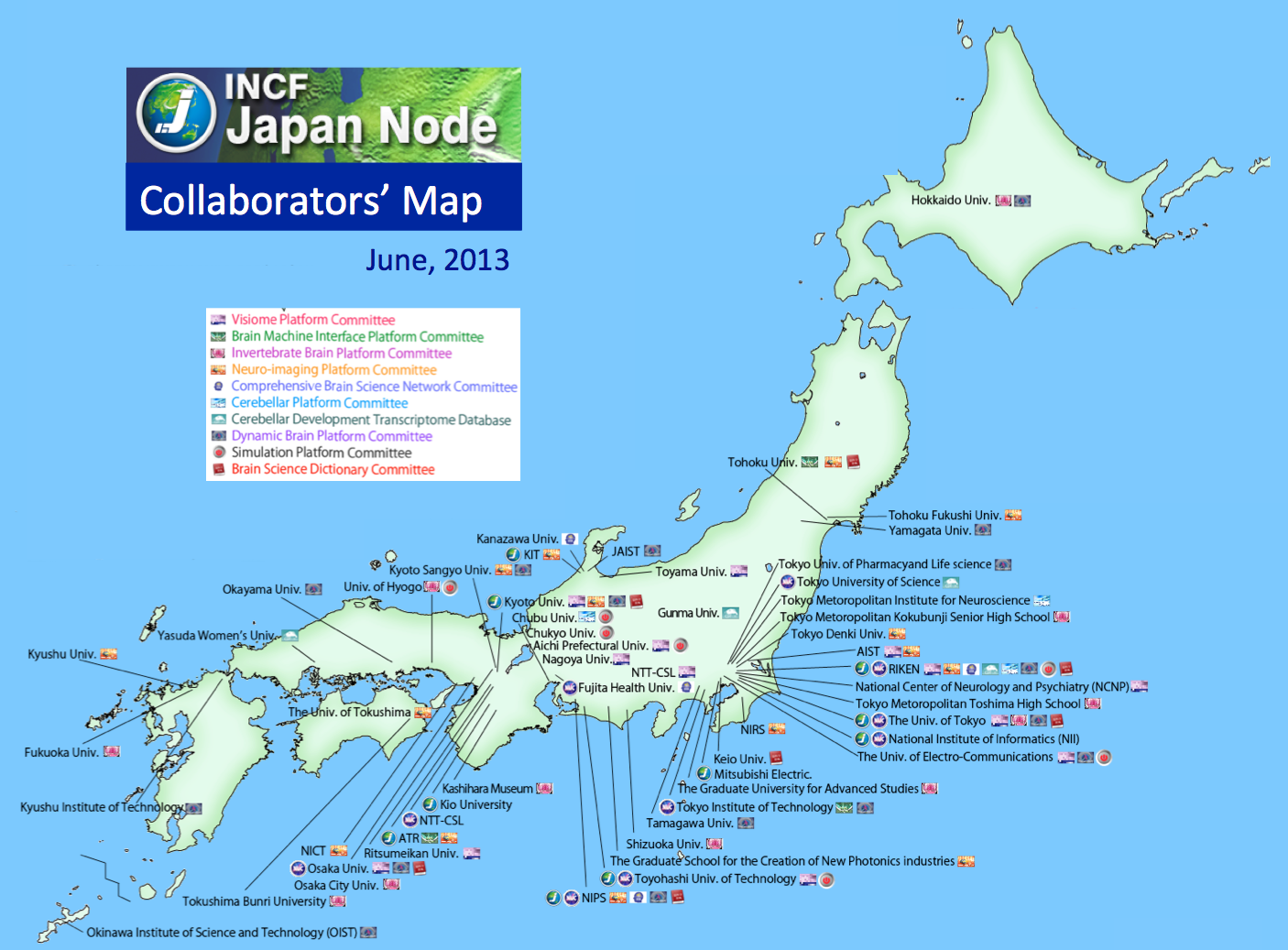 Top - INCF Japan Node